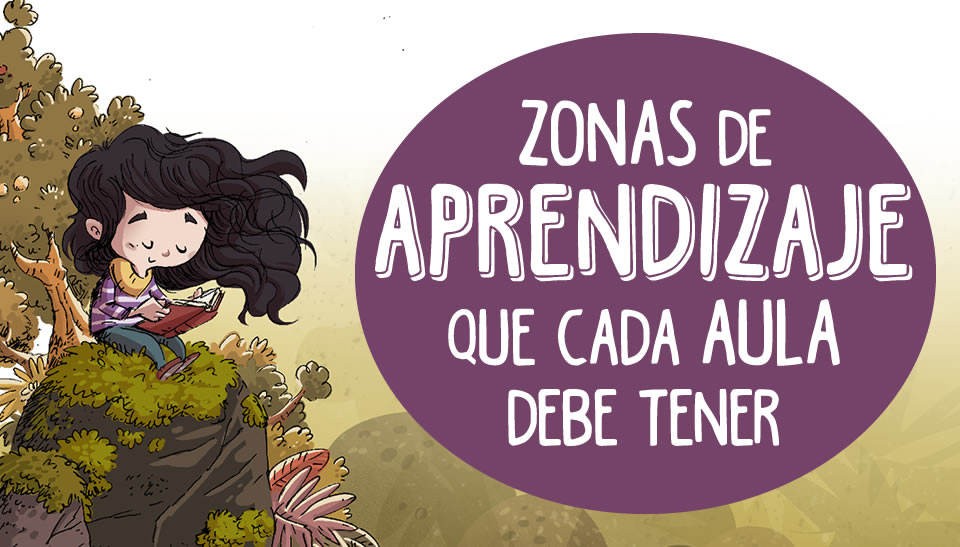 Zonas de APRENDIZAJE que cada aula debe tener